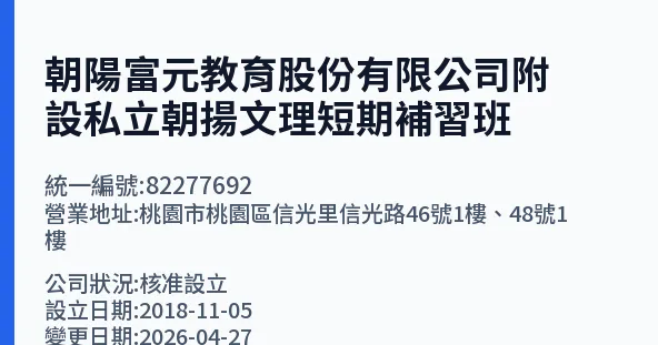 朝陽富元教育股份有限公司附設私立朝揚文理短期補習班的照片-統編 82277692(桃園市) 公司登記資料與營業項目詳細圖表