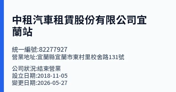 中租汽車租賃股份有限公司宜蘭站的照片-統編 82277927(宜蘭縣) 公司登記資料與營業項目詳細圖表