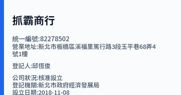 抓霸商行的照片-統編 82278502(新北市) 公司登記資料與營業項目詳細圖表