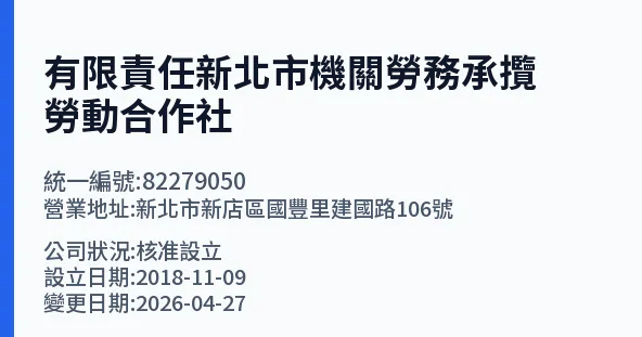 有限責任新北市機關勞務承攬勞動合作社的照片-統編 82279050(新北市) 公司登記資料與營業項目詳細圖表