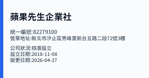蘋果先生企業社的照片-統編 82279100(新北市) 公司登記資料與營業項目詳細圖表
