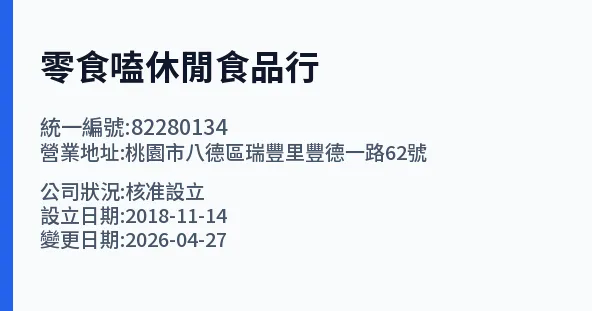 零食嗑休閒食品行的照片-統編 82280134(桃園市) 公司登記資料與營業項目詳細圖表