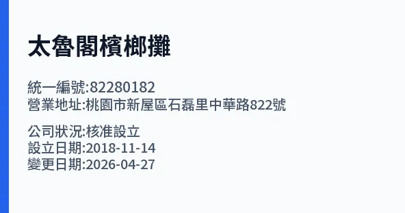 太魯閣檳榔攤的照片-統編 82280182(桃園市) 公司登記資料與營業項目詳細圖表