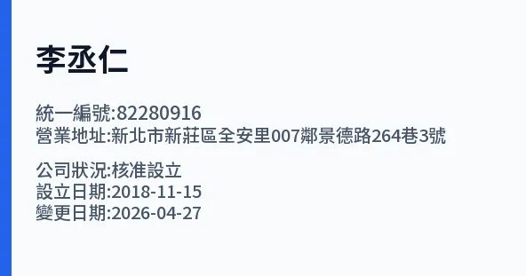 李丞仁的照片-統編 82280916(新北市) 公司登記資料與營業項目詳細圖表