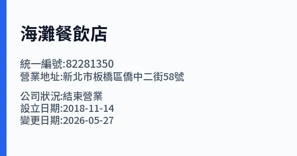 海灘餐飲店的照片-統編 82281350(新北市) 公司登記資料與營業項目詳細圖表