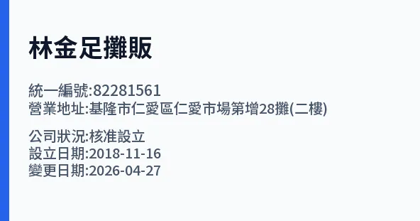林金足攤販的照片-統編 82281561(基隆市) 公司登記資料與營業項目詳細圖表