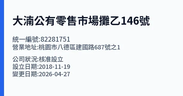 大湳公有零售市場攤乙146號的照片-統編 82281751(桃園市) 公司登記資料與營業項目詳細圖表