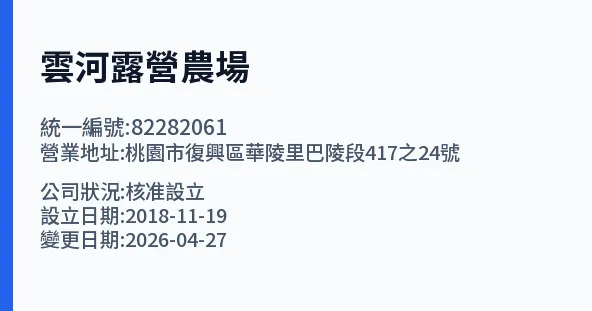 雲河露營農場的照片-統編 82282061(桃園市) 公司登記資料與營業項目詳細圖表