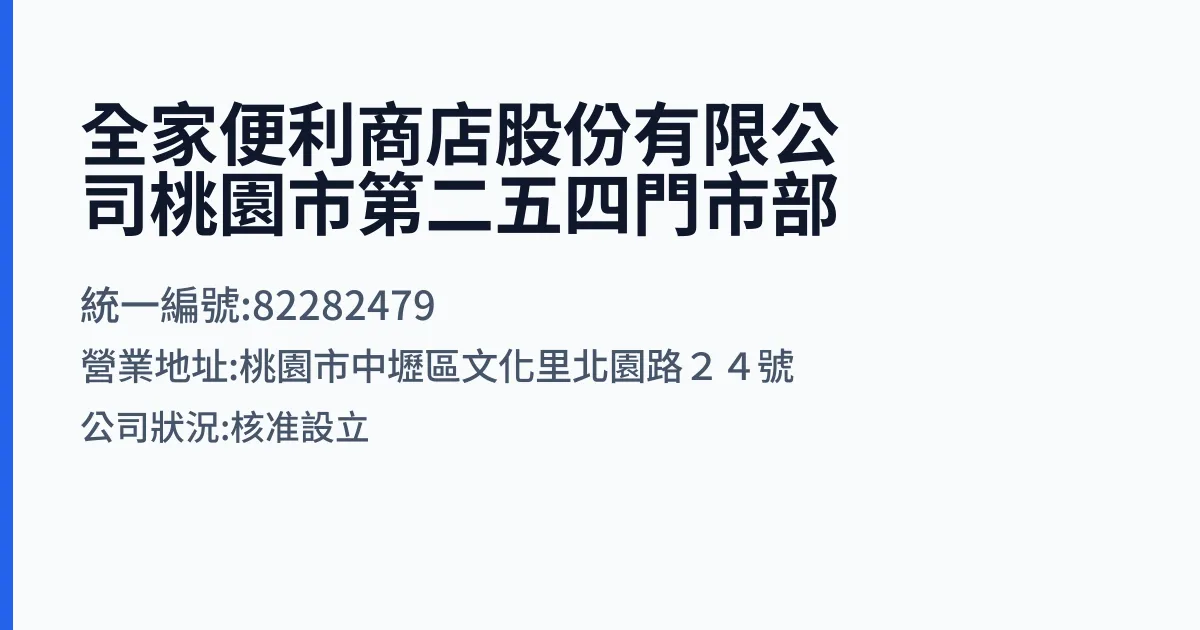 全家便利商店股份有限公司桃園市第二五四門市部 - 統編 82282479(桃園市) 公司登記資料與營業項目詳細圖表