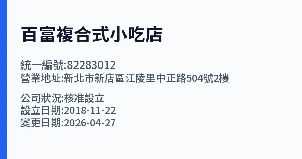 百富複合式小吃店的照片-統編 82283012(新北市) 公司登記資料與營業項目詳細圖表