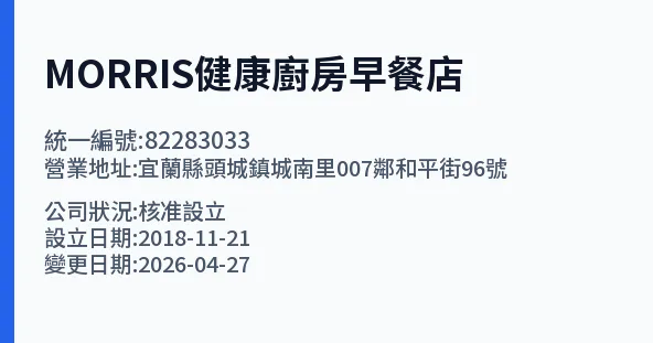 MORRIS健康廚房早餐店的照片-統編 82283033(宜蘭縣) 公司登記資料與營業項目詳細圖表