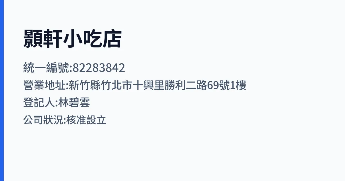 顥軒小吃店 - 統編 82283842(新竹縣) 公司登記資料與營業項目詳細圖表