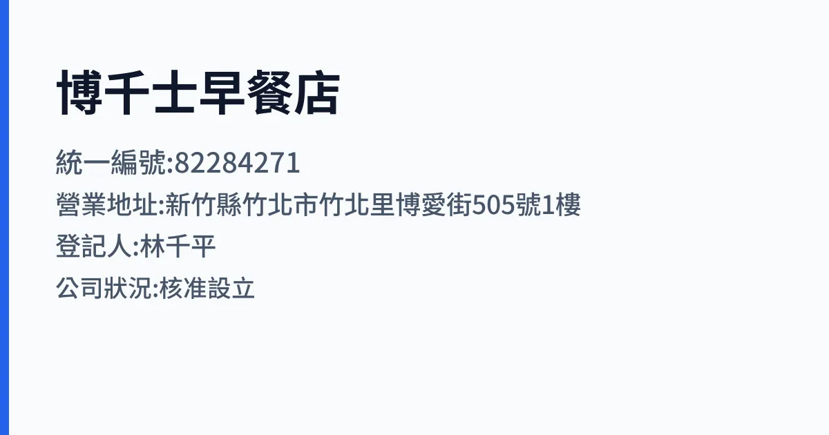博千士早餐店 - 統編 82284271(新竹縣) 公司登記資料與營業項目詳細圖表