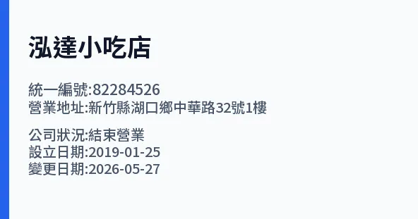 泓達小吃店的照片-統編 82284526(新竹縣) 公司登記資料與營業項目詳細圖表