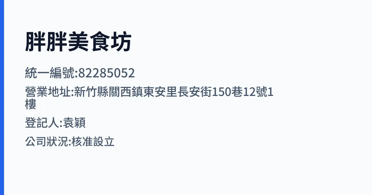 胖胖美食坊 - 統編 82285052(新竹縣) 公司登記資料與營業項目詳細圖表