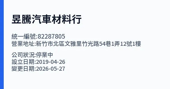 昱騰汽車材料行的照片-統編 82287805(新竹市) 公司登記資料與營業項目詳細圖表