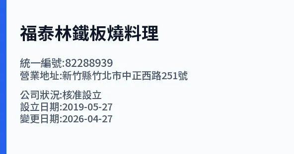 福泰林鐵板燒料理的照片-統編 82288939(新竹縣) 公司登記資料與營業項目詳細圖表