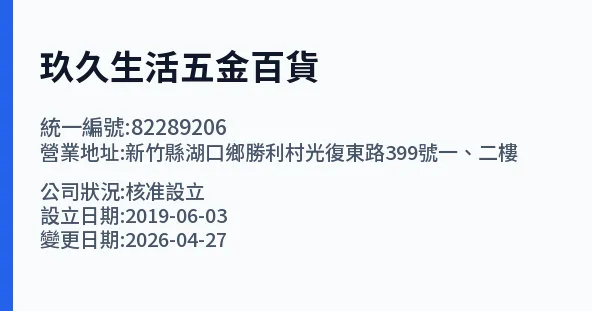 玖久生活五金百貨的照片-統編 82289206(新竹縣) 公司登記資料與營業項目詳細圖表