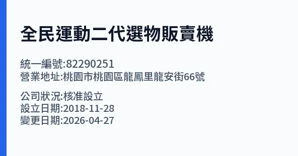 全民運動二代選物販賣機的照片-統編 82290251(桃園市) 公司登記資料與營業項目詳細圖表