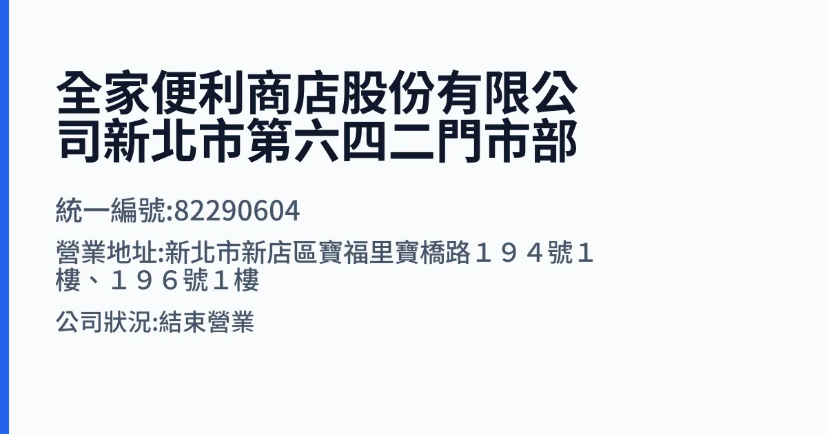 全家便利商店股份有限公司新北市第六四二門市部 - 統編 82290604(新北市) 公司登記資料與營業項目詳細圖表