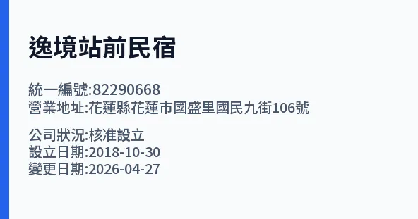 逸境站前民宿的照片-統編 82290668(花蓮縣) 公司登記資料與營業項目詳細圖表