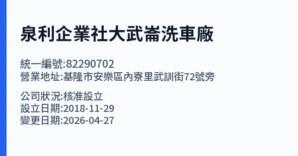 泉利企業社大武崙洗車廠的照片-統編 82290702(基隆市) 公司登記資料與營業項目詳細圖表