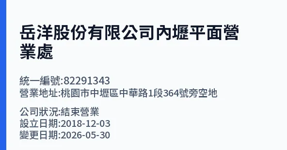 岳洋股份有限公司內壢平面營業處的照片-統編 82291343(桃園市) 公司登記資料與營業項目詳細圖表
