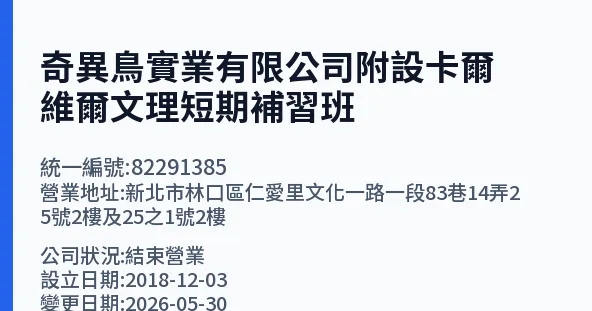 奇異鳥實業有限公司附設卡爾維爾文理短期補習班的照片-統編 82291385(新北市) 公司登記資料與營業項目詳細圖表