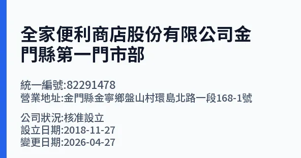 全家便利商店股份有限公司金門縣第一門市部的照片-統編 82291478(金門縣) 公司登記資料與營業項目詳細圖表