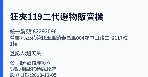 狂夾119二代選物販賣機的照片-統編 82292096(花蓮縣) 公司登記資料與營業項目詳細圖表