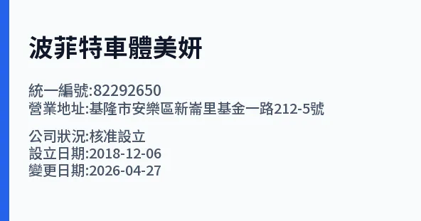 波菲特車體美妍的照片-統編 82292650(基隆市) 公司登記資料與營業項目詳細圖表