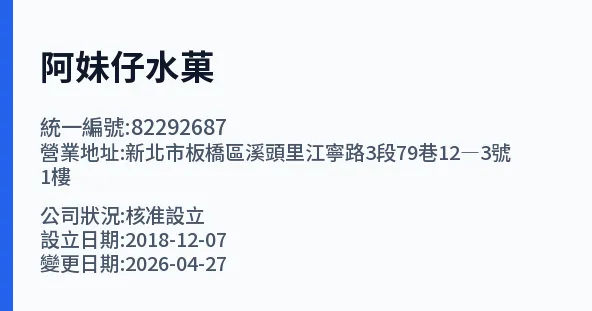 阿妹仔水菓的照片-統編 82292687(新北市) 公司登記資料與營業項目詳細圖表