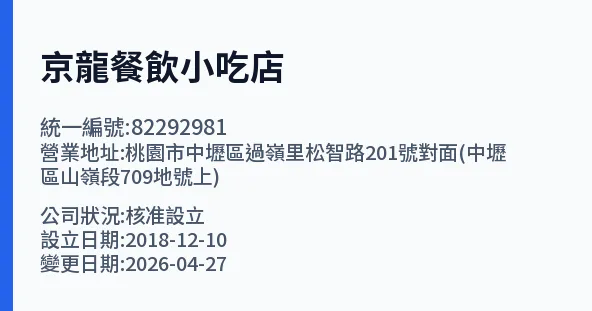 京龍餐飲小吃店的照片-統編 82292981(桃園市) 公司登記資料與營業項目詳細圖表
