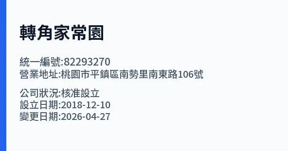 轉角家常園的照片-統編 82293270(桃園市) 公司登記資料與營業項目詳細圖表