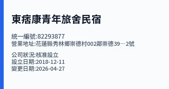 東痞康青年旅舍民宿的照片-統編 82293877(花蓮縣) 公司登記資料與營業項目詳細圖表