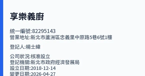 享樂義廚的照片-統編 82295143(新北市) 公司登記資料與營業項目詳細圖表