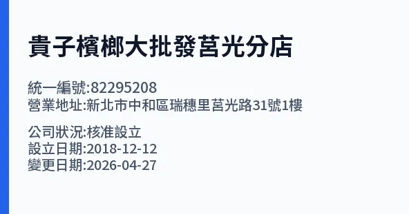 貴子檳榔大批發莒光分店的照片-統編 82295208(新北市) 公司登記資料與營業項目詳細圖表