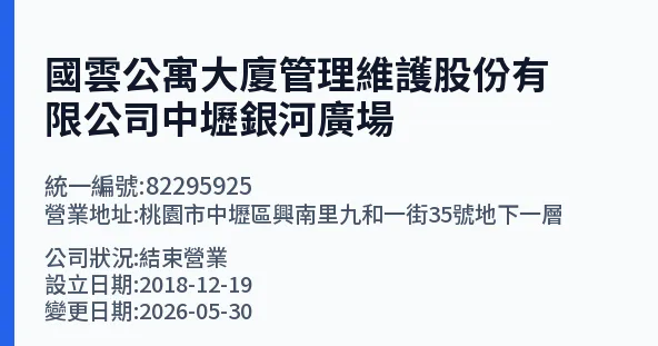 國雲公寓大廈管理維護股份有限公司中壢銀河廣場的照片-統編 82295925(桃園市) 公司登記資料與營業項目詳細圖表