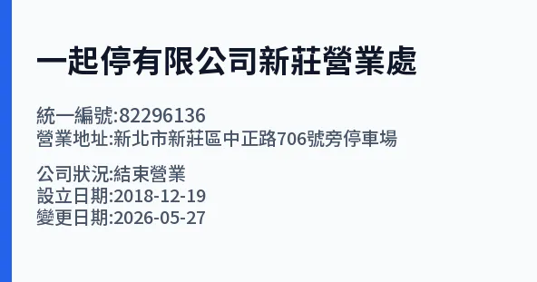 一起停有限公司新莊營業處的照片-統編 82296136(新北市) 公司登記資料與營業項目詳細圖表