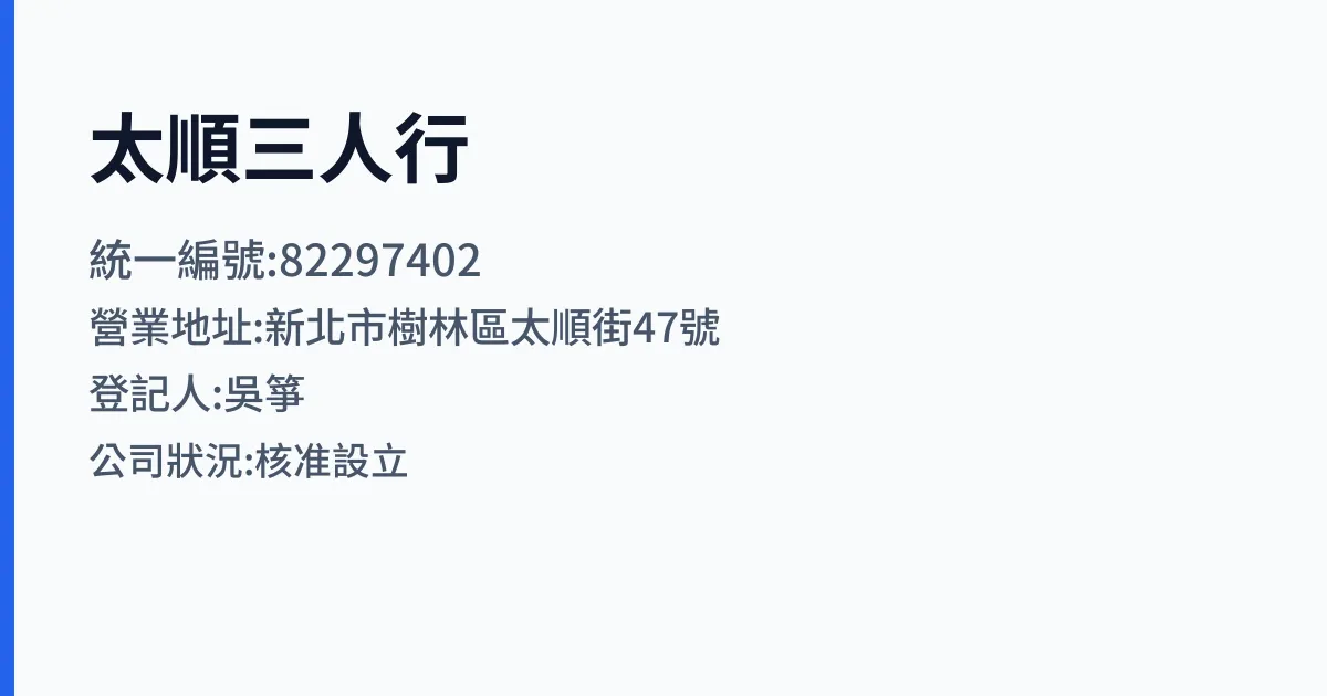 太順三人行 - 統編 82297402(新北市) 公司登記資料與營業項目詳細圖表