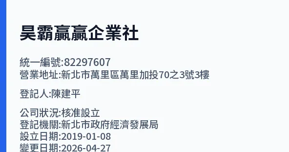 昊霸贏贏企業社的照片-統編 82297607(新北市) 公司登記資料與營業項目詳細圖表