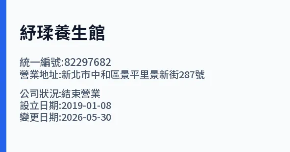 紓瑈養生館的照片-統編 82297682(新北市) 公司登記資料與營業項目詳細圖表