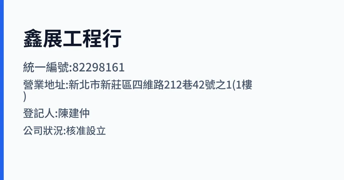 鑫展工程行 - 統編 82298161(新北市) 公司登記資料與營業項目詳細圖表