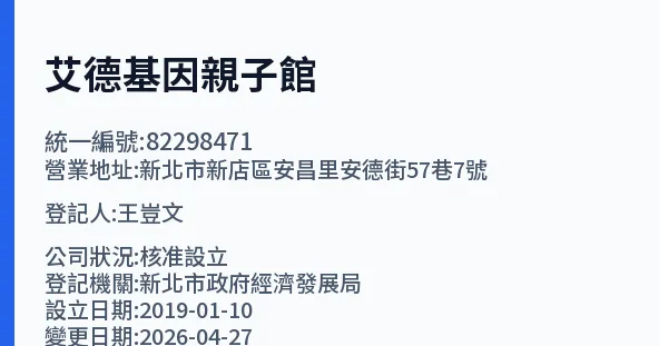 艾德基因親子館的照片-統編 82298471(新北市) 公司登記資料與營業項目詳細圖表