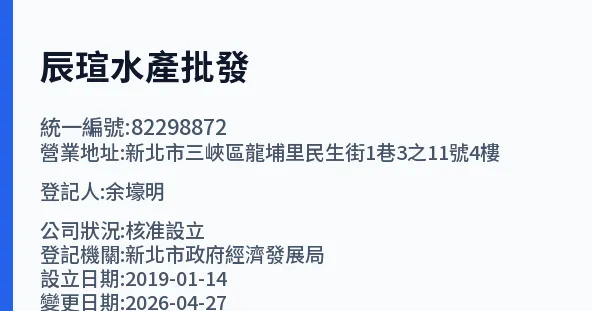 辰瑄水產批發的照片-統編 82298872(新北市) 公司登記資料與營業項目詳細圖表