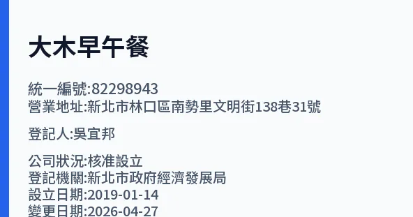 大木早午餐的照片-統編 82298943(新北市) 公司登記資料與營業項目詳細圖表