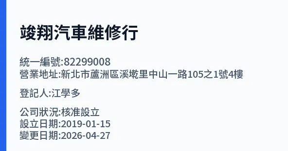 竣翔汽車維修行的照片-統編 82299008(新北市) 公司登記資料與營業項目詳細圖表