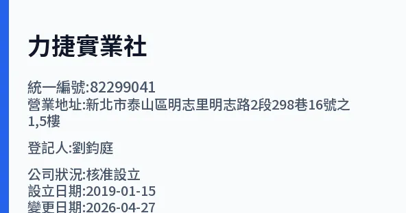 力捷實業社的照片-統編 82299041(新北市) 公司登記資料與營業項目詳細圖表