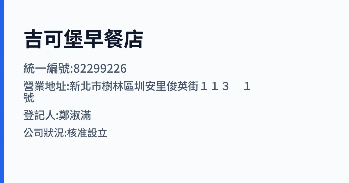 吉可堡早餐店 - 統編 82299226(新北市) 公司登記資料與營業項目詳細圖表