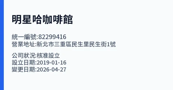 明星哈咖啡館的照片-統編 82299416(新北市) 公司登記資料與營業項目詳細圖表